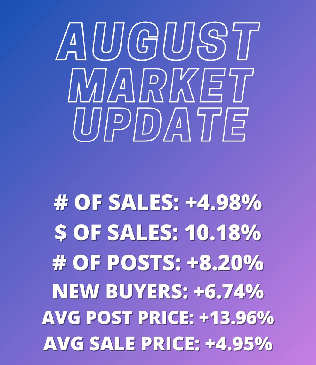 August Glass Market Update – GlassPass Merch